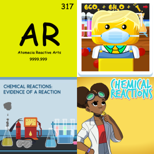 For Class: Chemical Reactions: Evidence of a Reaction 6.5C - Free ...